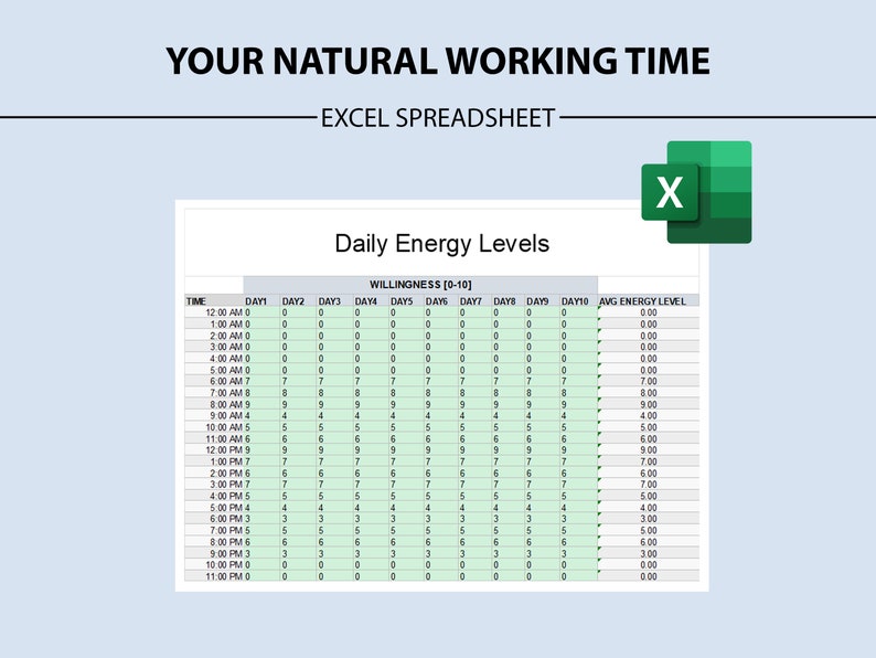 Energy Cycle Worksheet: Track Productivity, A4/A5 (printable PDF) - Etsy