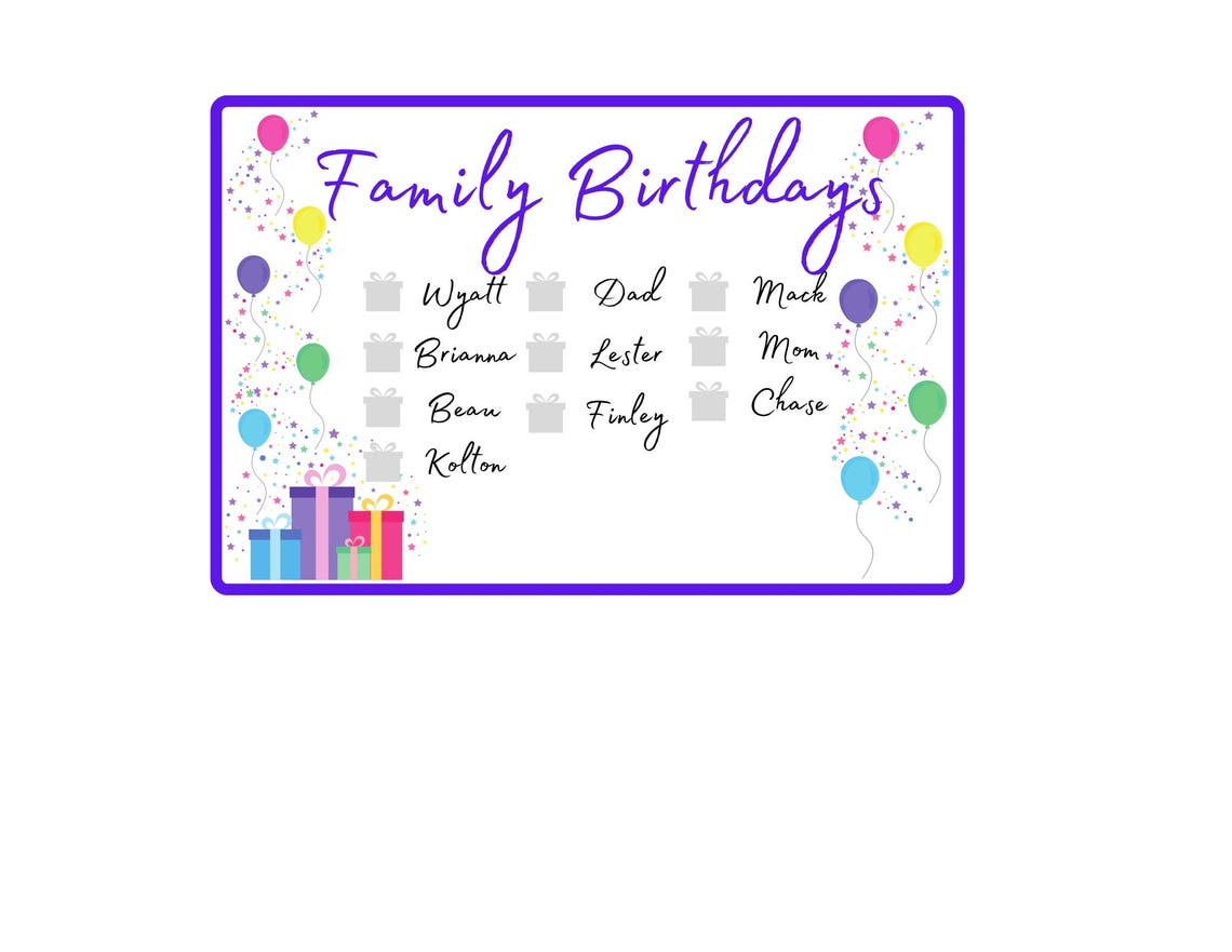Customizable Birthday Book - Etsy