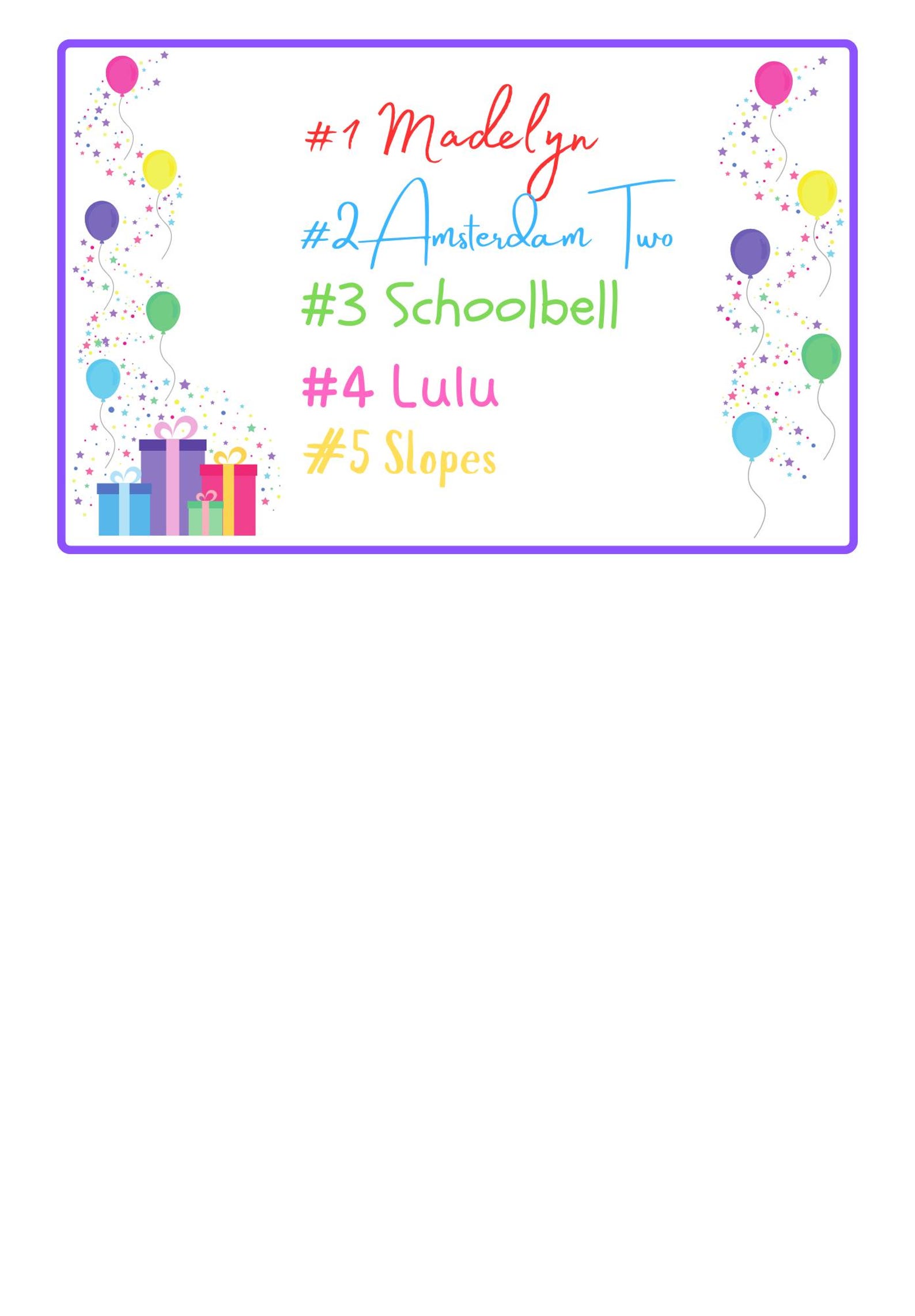 Customizable Birthday Book - Etsy