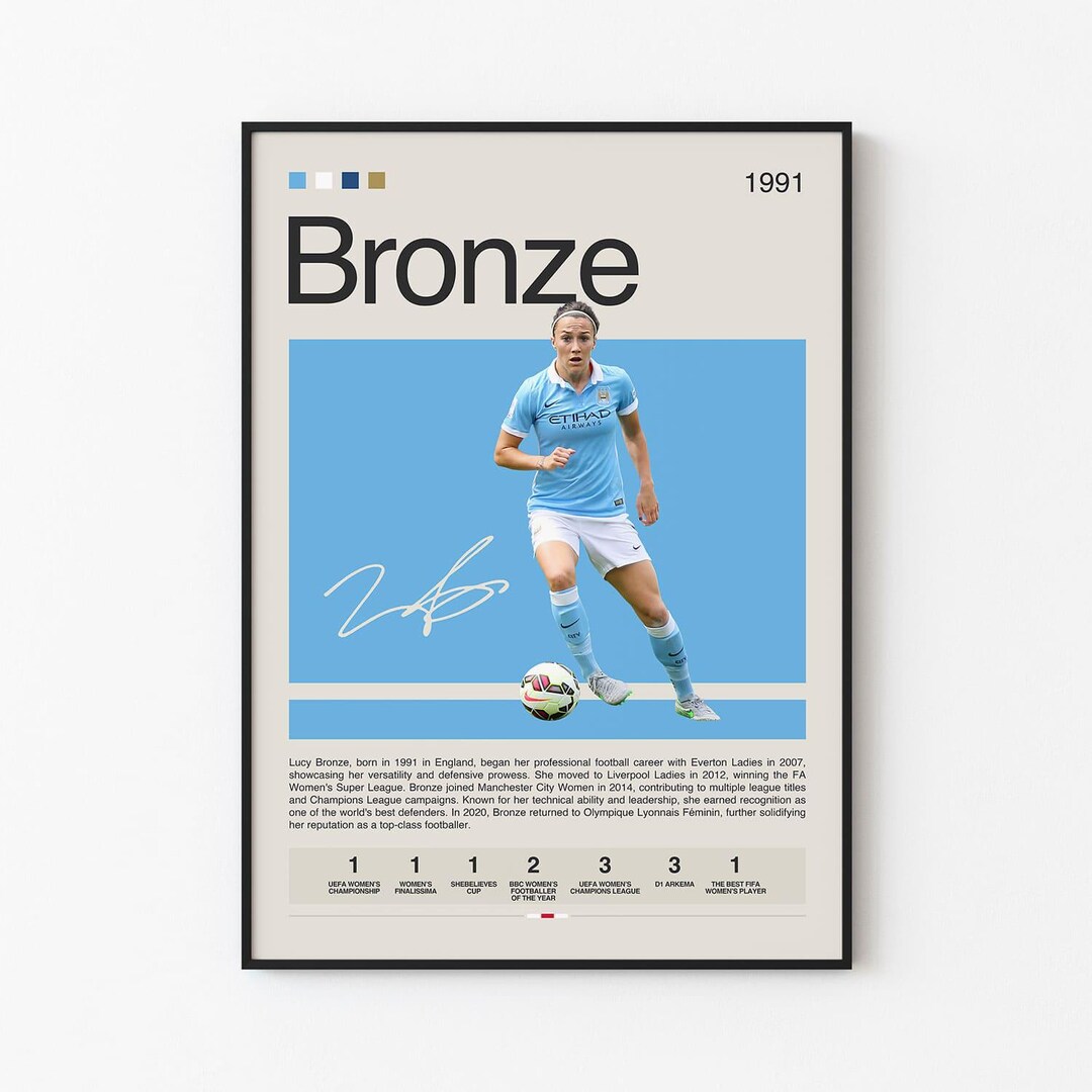 Lucy Bronze Poster, England Women's National Team Poster, Sports Poster ...