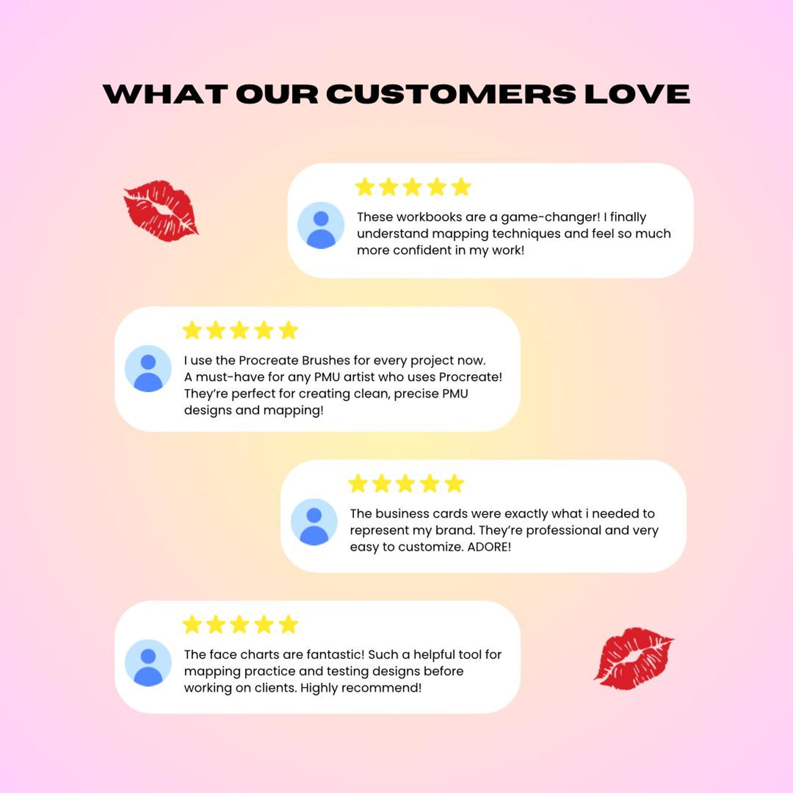 Procreate Face Charts: PMU Brow Mapping Practice (digital Download PDF ...