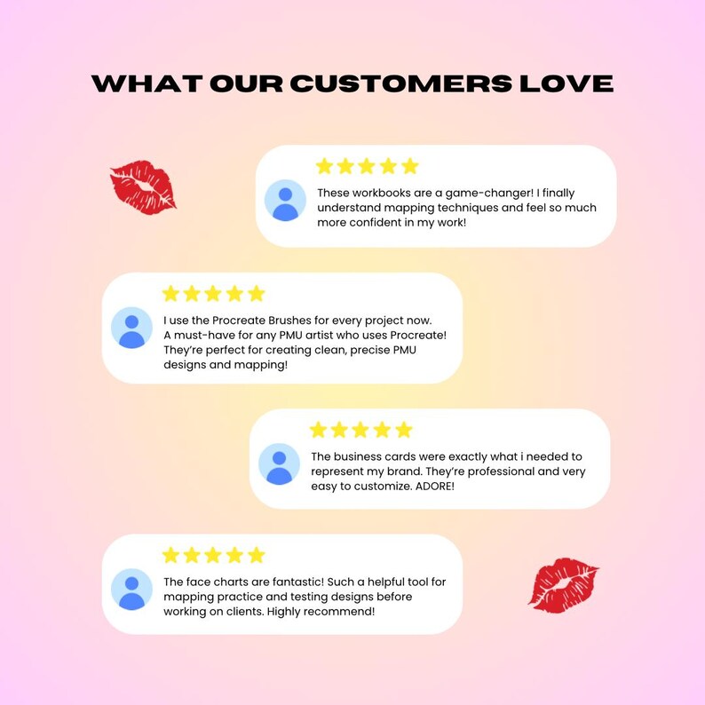 Procreate Face Charts: PMU Brow Mapping Practice (digital Download PDF ...