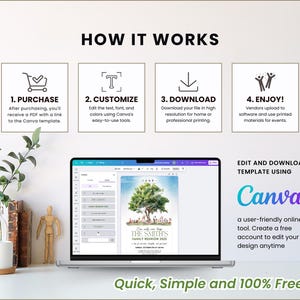 Family Reunion Invitation, Digital Family Gathering Party Invite ...