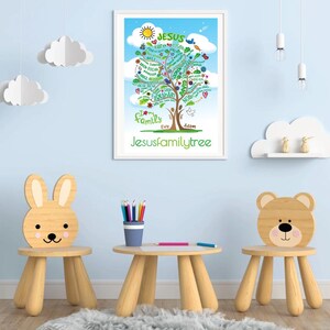 Jesus Family Tree Poster - Christian Nursery Decor - Christian Gifts ...