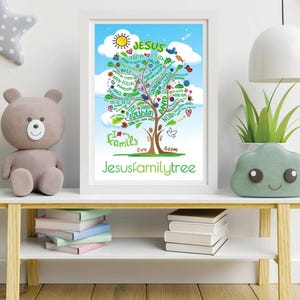 Jesus Family Tree Poster - Christian Nursery Decor - Christian Gifts ...