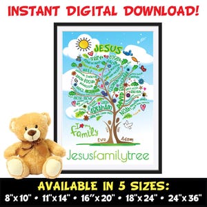 Jesus Family Tree Poster - Christian Nursery Decor - Christian Gifts ...
