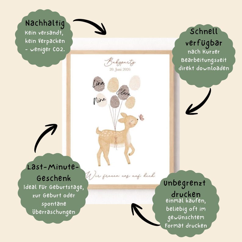 Baby Shower Poster, Nursery Wall Art, Poster, Gift Idea for a Newborn ...