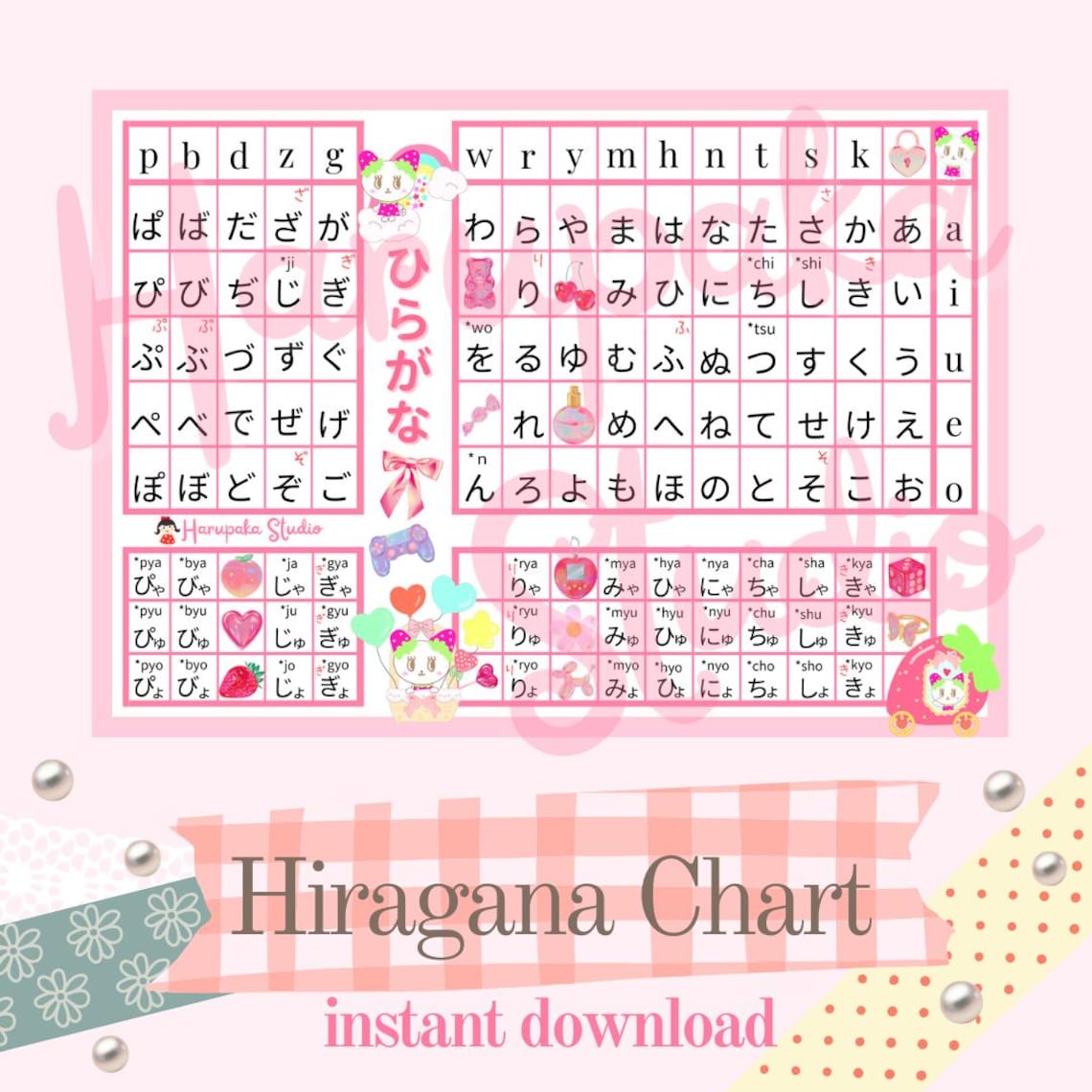 Japanese Hiragana & Katakana Learning Charts, Pop and Playful Pink ...