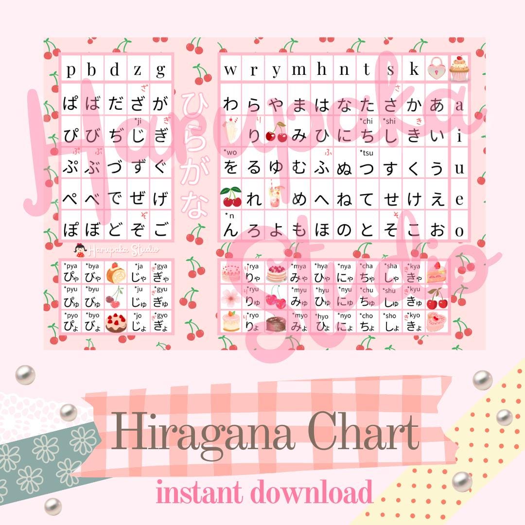 Japanese Hiragana Learning Chart - Pop and Playful Pink Design, Print ...