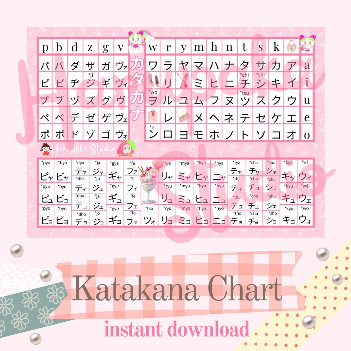 Japanese Hiragana & Katakana Learning Charts, Pop and Playful Pink ...