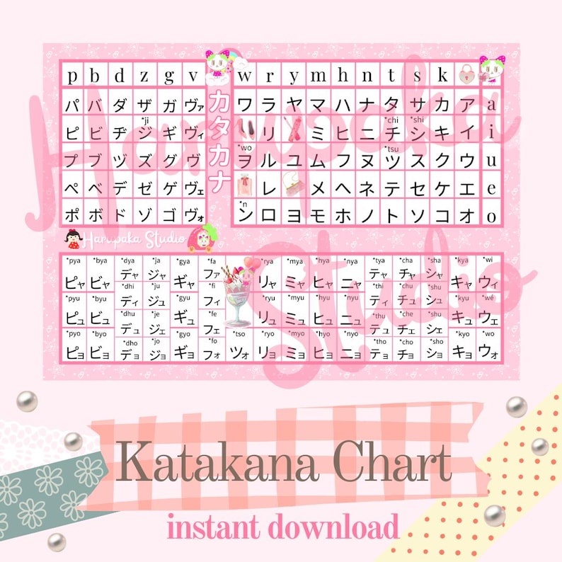 Japanese Hiragana & Katakana Learning Charts, Pop and Playful Pink ...
