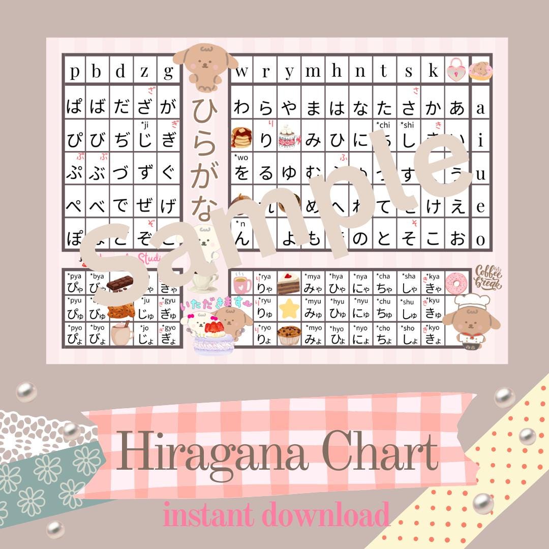 Japanese Hiragana Learning Chart Cafe Themed Design, Print at Home ...
