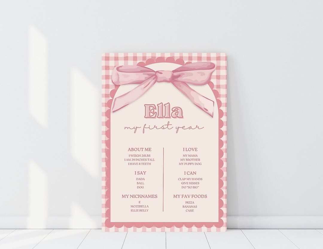 First Birthday Milestone Poster Girl Isnt She Onederful 1st Birthday ...