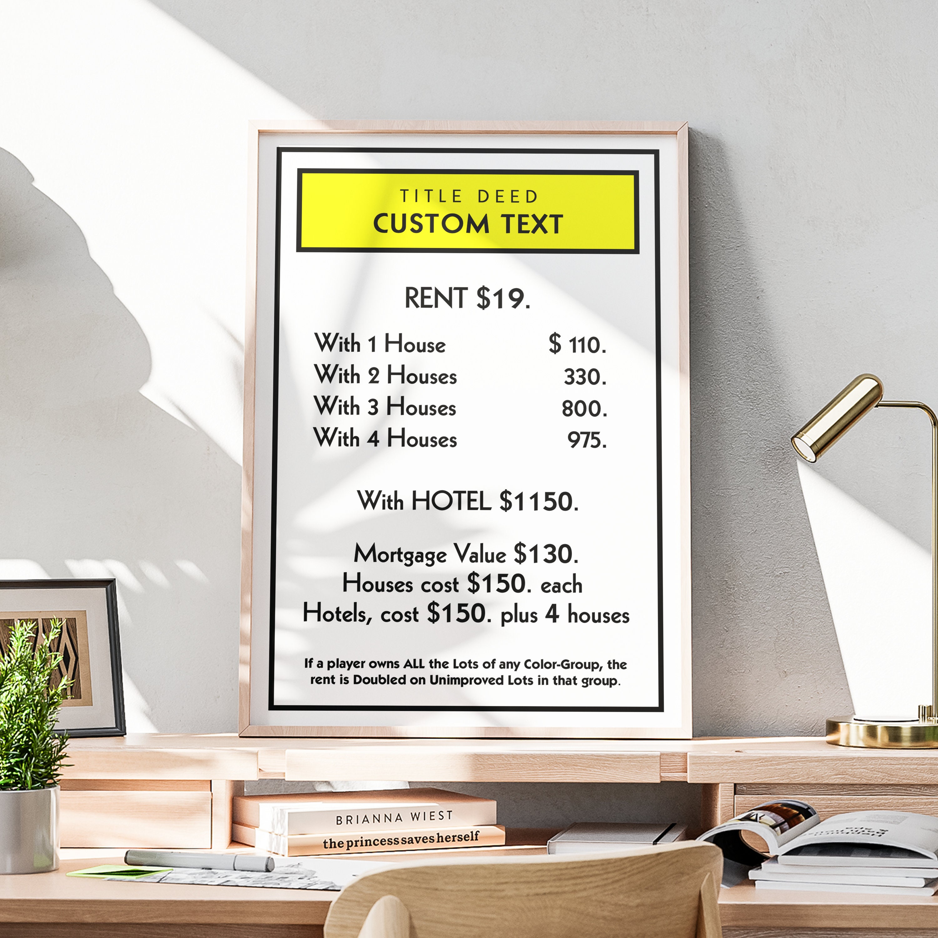 Custom Monopoly Title Deed, Personalized Monopoly Deed, Monopoly Board ...