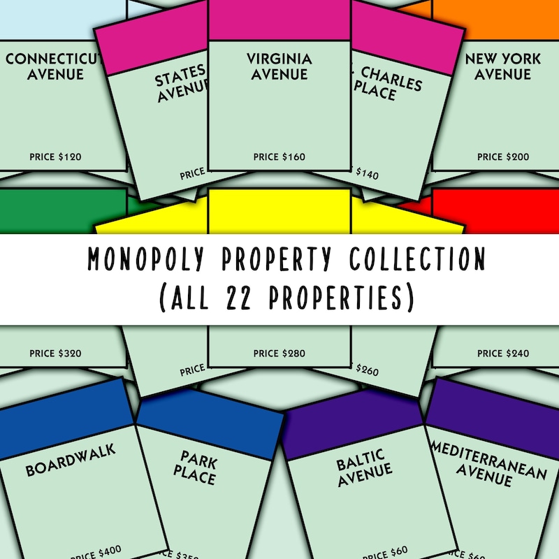 Monopoly Game Properties - Etsy