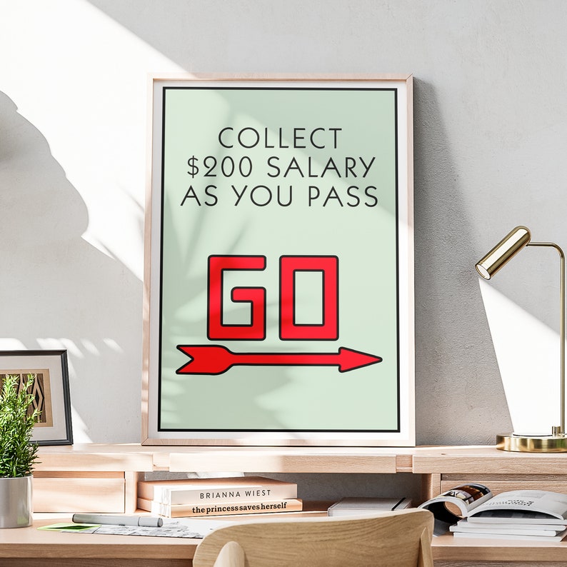 Minimalist Monopoly Card Collection, Set of 8, Monopoly Poster, Board ...