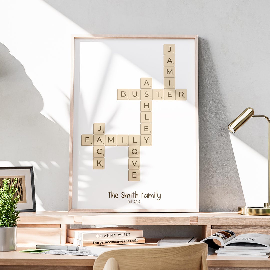 Custom Family Scrabble Poster, Personalized Scrabble Tile Print, Family ...
