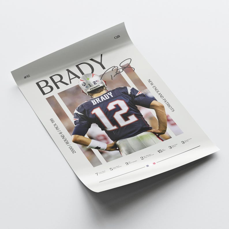 Tom Brady Poster, NFL Poster, New England Patriots Poster Print ...