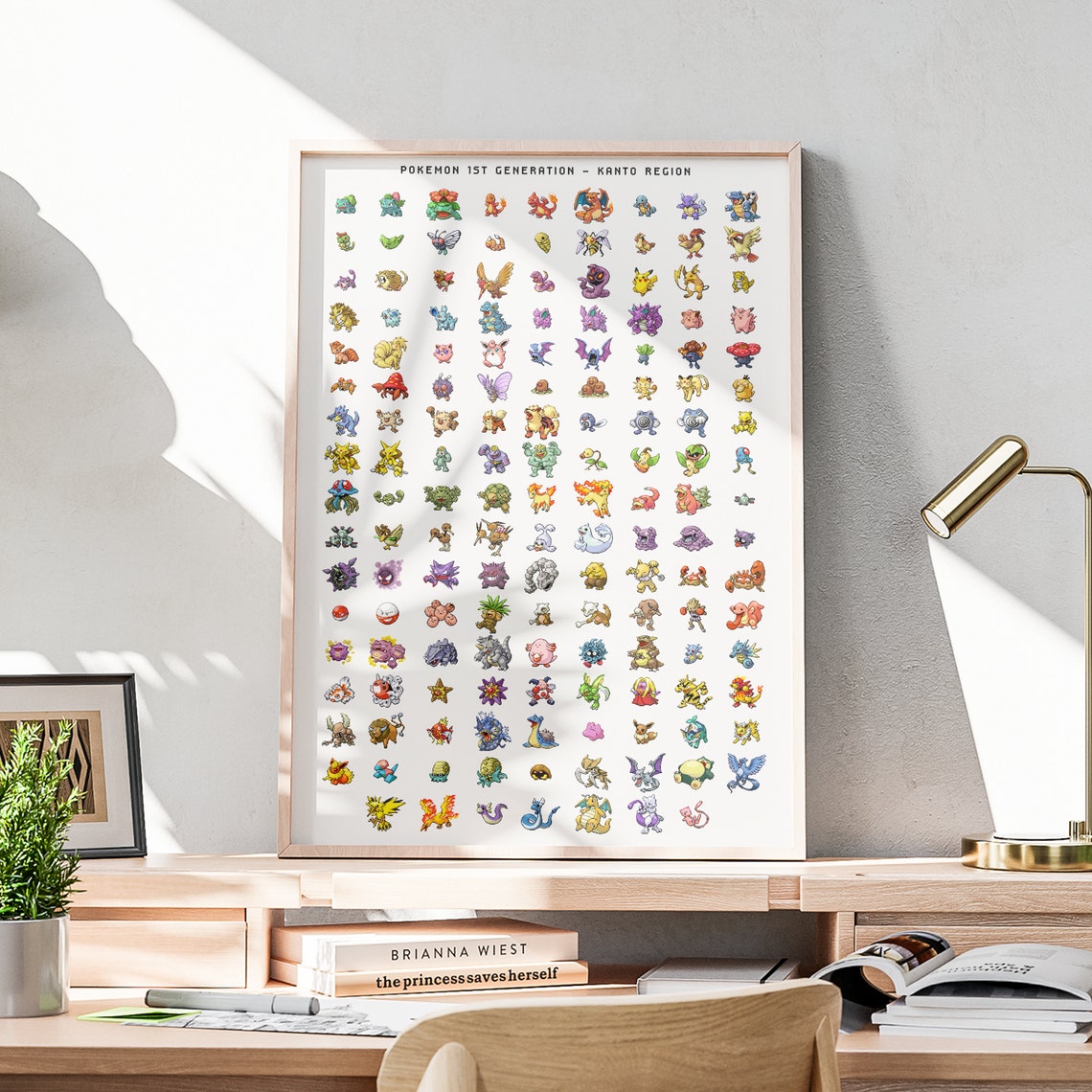 Pokemon Gen 1 Pixel Art Poster, Pokemon Wall Art, Pokemon Poster ...