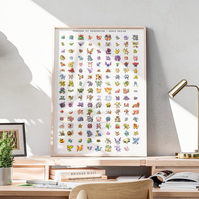 Pokemon Gen 1 Pixel Art Poster, Pokemon Wall Art, Pokemon Poster ...