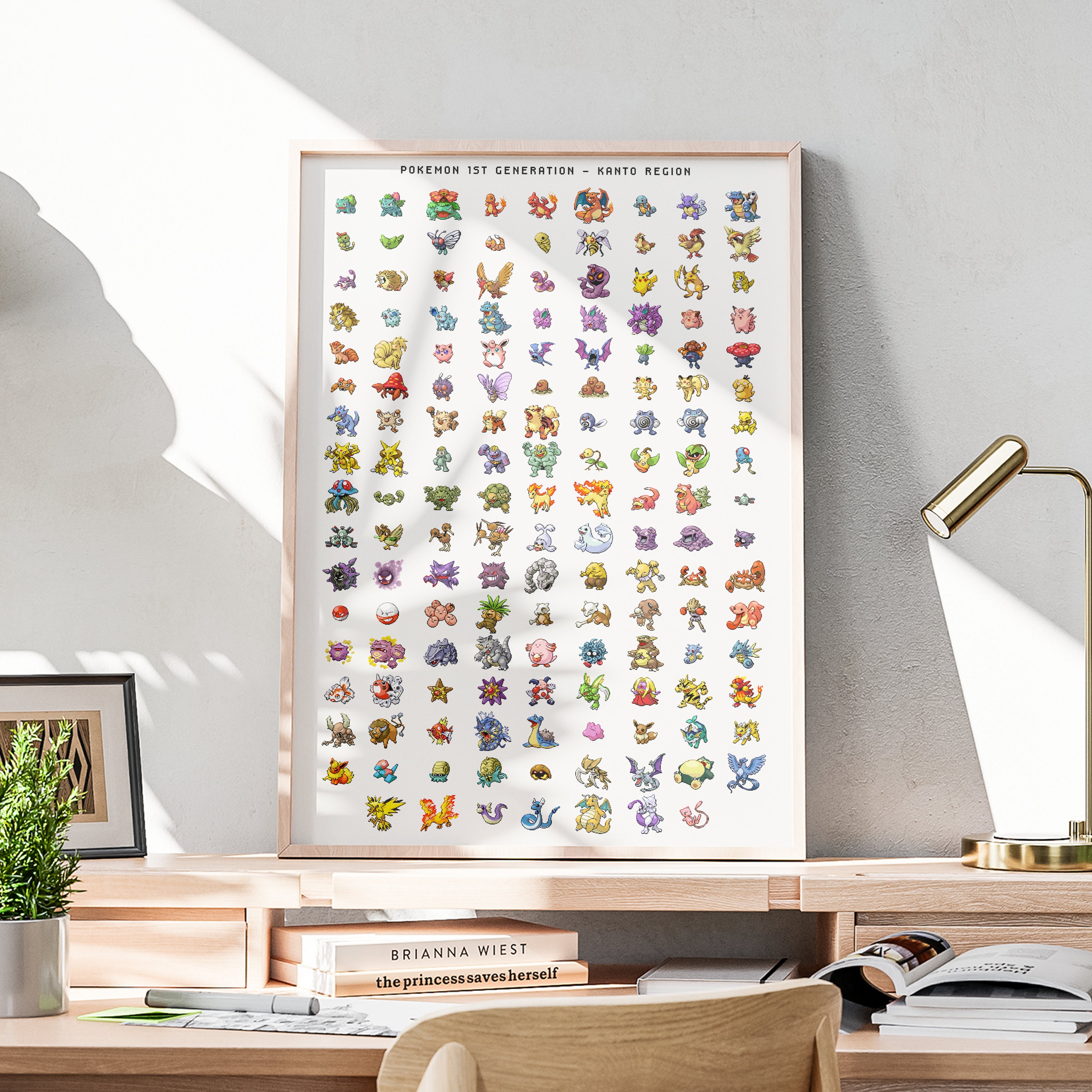 Pokemon Gen 1 Pixel Art Poster, Pokemon Wall Art, Pokemon Poster ...
