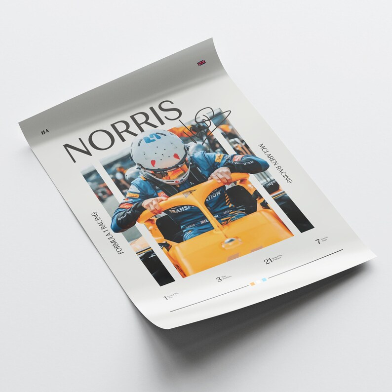 Lando Norris Poster, Formula 1 Poster, Minimalist F1 Poster, Bedroom ...