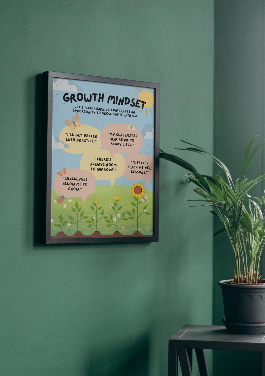 Growth Mindset Poster Classroom School Psychology Office Decor Therapy ...