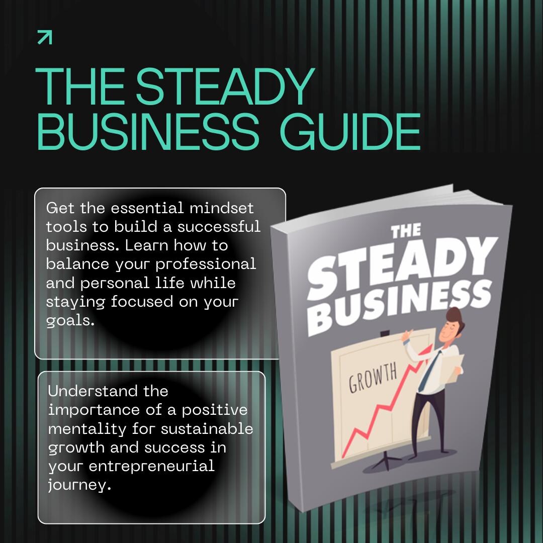 Steady Business Growth Guide: Mindset Strategies for Entrepreneurs - Etsy