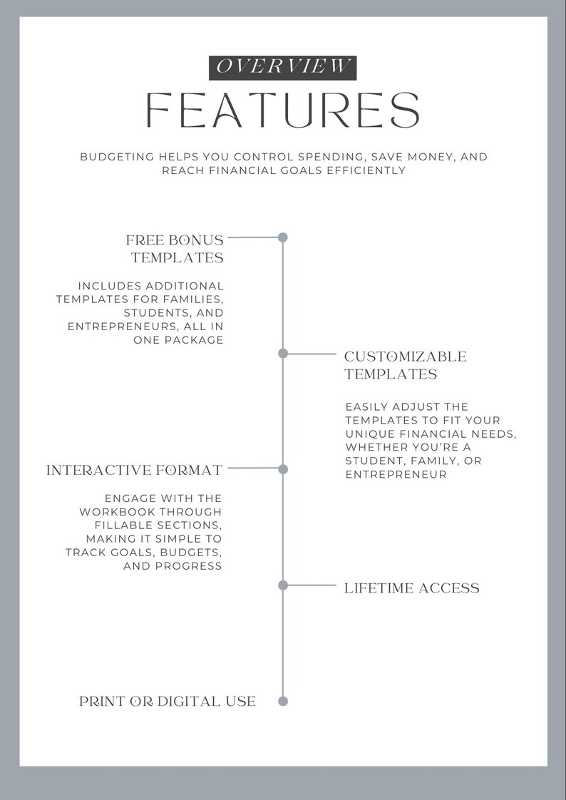 Interactive Budget Workbook & Bonus Templates for Students, Families ...