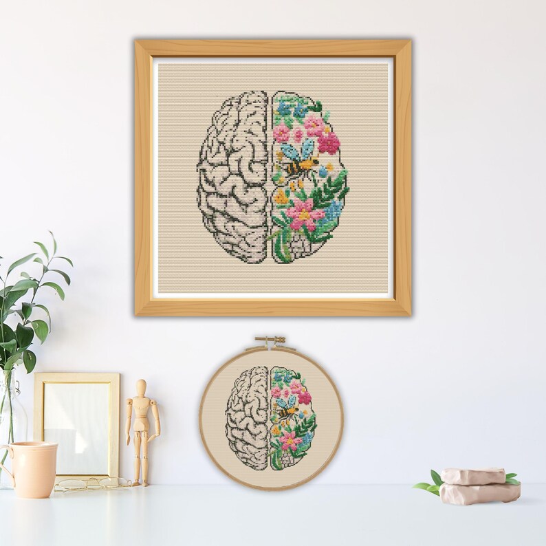 Floral Brain Hand Embroidery Pattern: Science Art DIY (PDF) - Etsy
