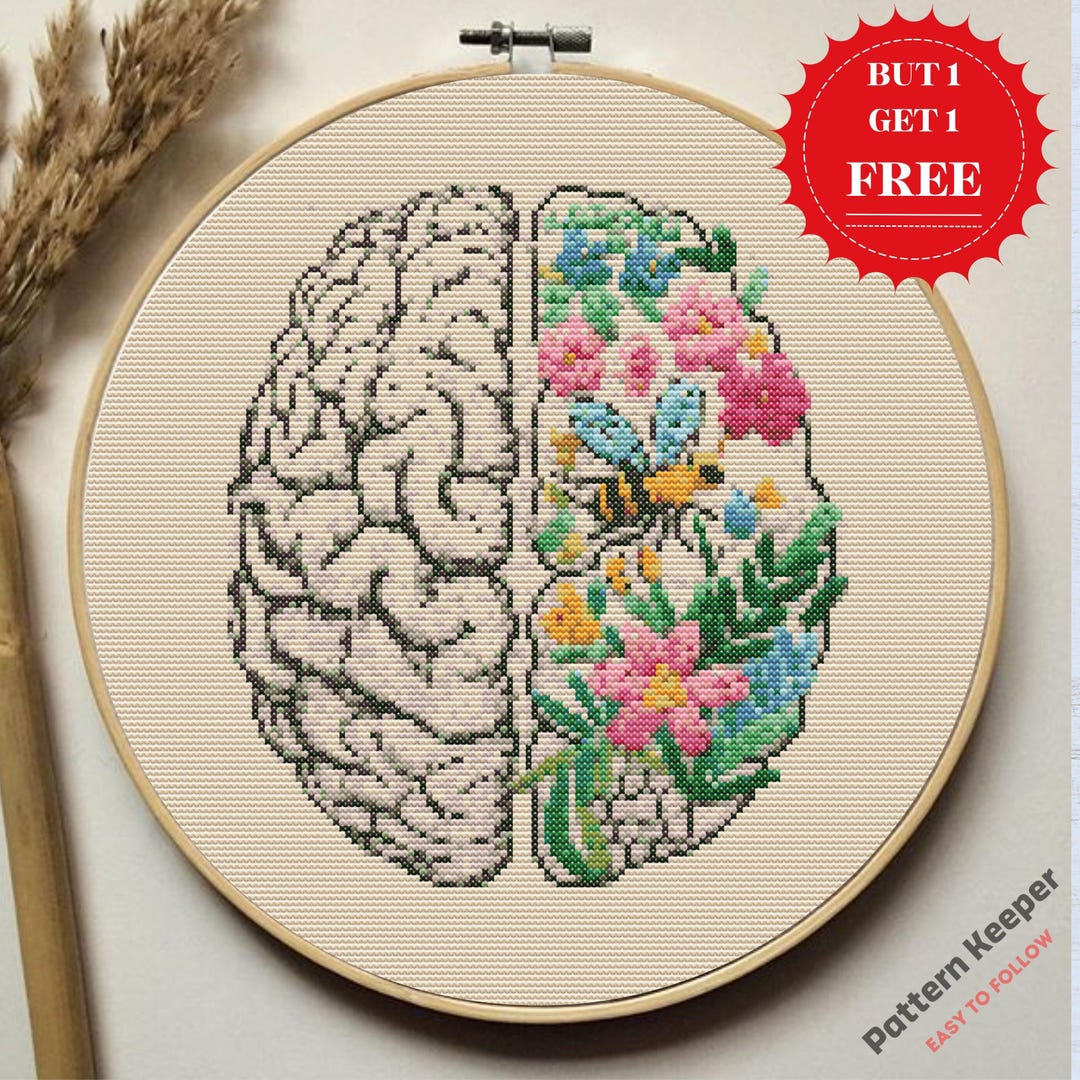 Brain’s Garden Hand Embroidery Pattern – Anatomical Brain With Flowers ...