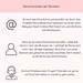 10 Profile Templates | Profile Template for Educators | Educator ...