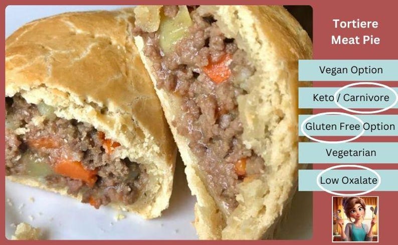 Tortiere Meat Pie Recipe Family Dinner Favourite Canadian Meal Easy ...