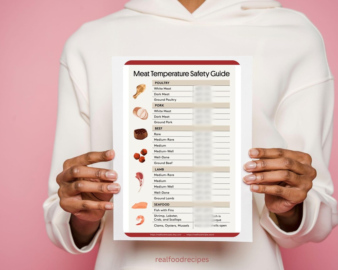 Safe Meat Temperatures Guide A4 and US Page Sizes Digital Download PDF ...