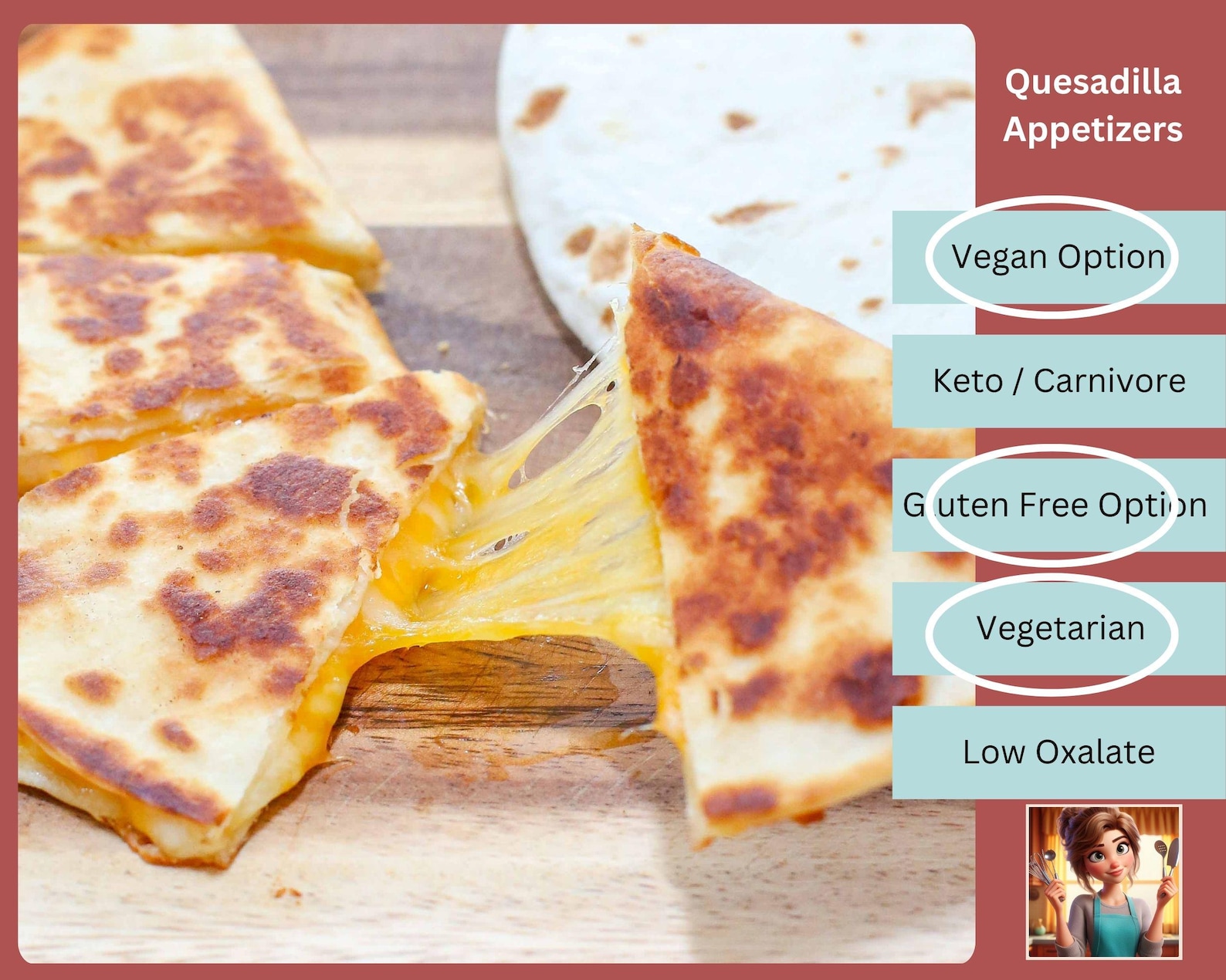 Best Quesadilla Appetiser Recipe Mexican Fiesta Make Ahead Party Dish Digital Download Cinco De ...