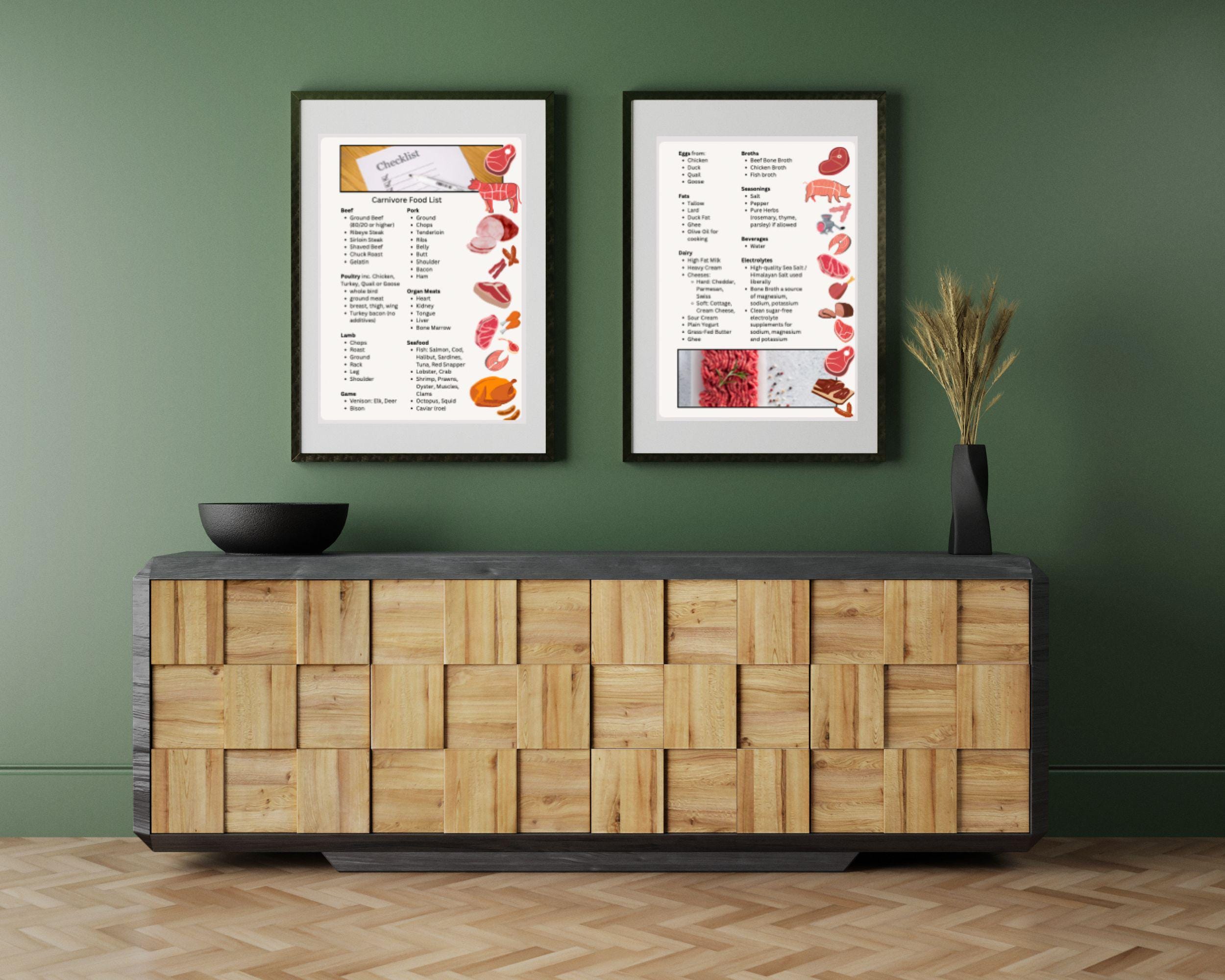 Carnivore Diet Food List Reference US Letter and UK Letter Sizes ...