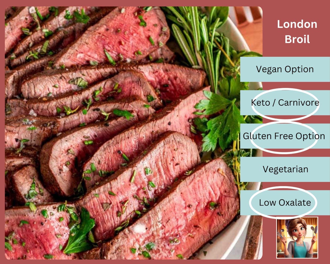 Perfect London Broil Recipe Dinner Carnivore Diet Recipes Steak ...