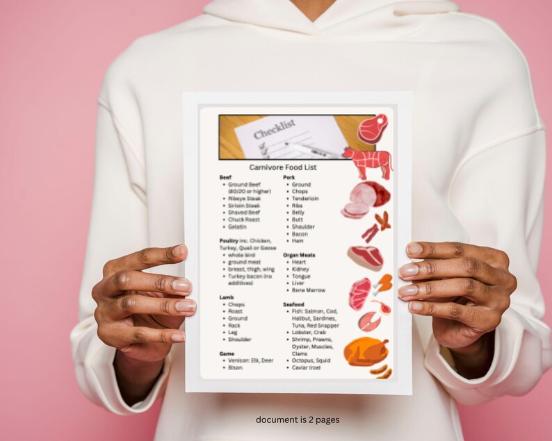Carnivore Diet Food List Reference US Letter and UK Letter Sizes ...