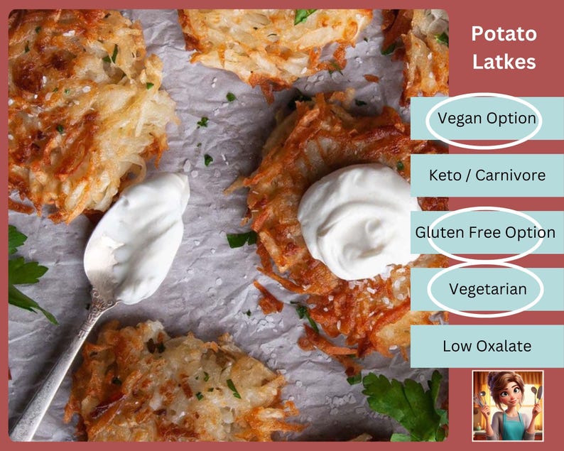 Latkes Recipe for Hanukkah Celebration Meal Latke Digital Download ...