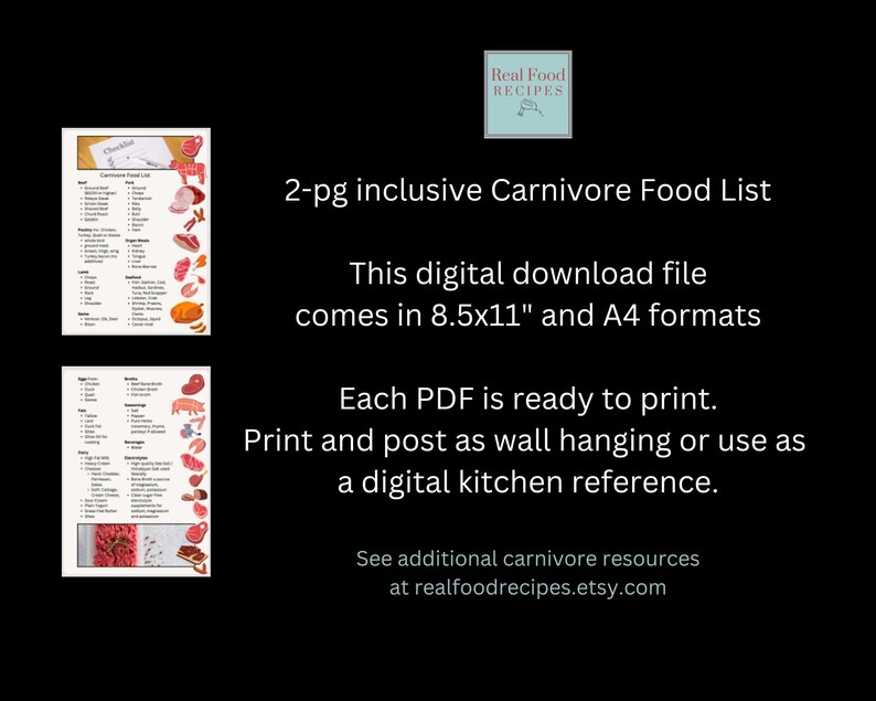 Carnivore Diet Food List Reference US Letter and UK Letter Sizes ...