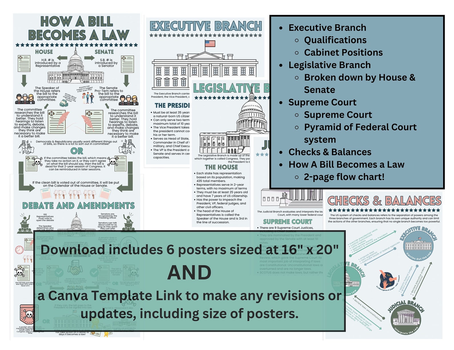 Aesthetic US Civics/government/history Poster Bundle! - Etsy