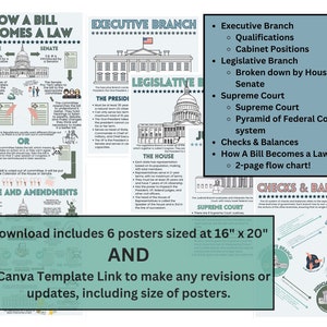 Aesthetic US Civics/government/history Poster Bundle! - Etsy