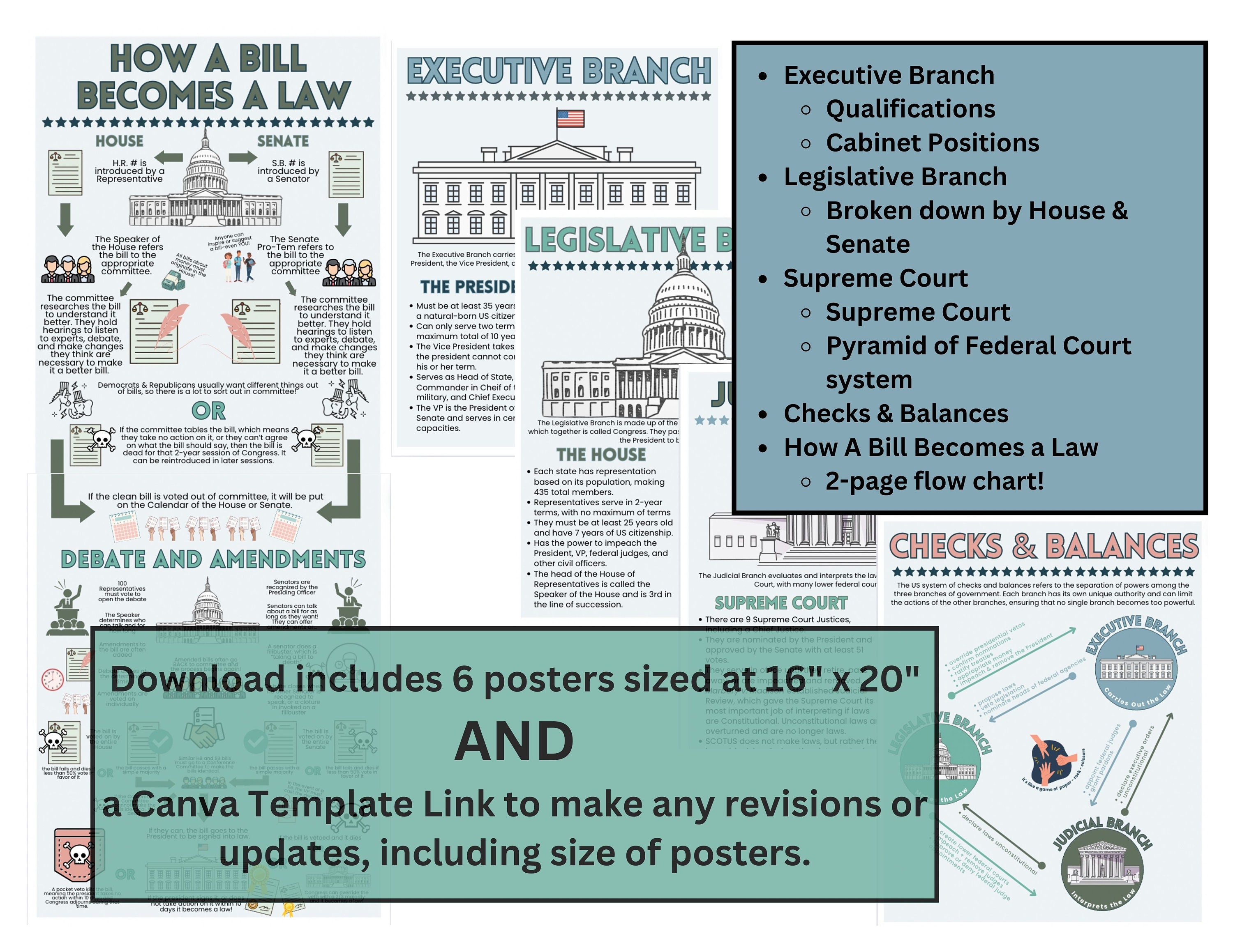 Aesthetic US Civics/government/history Poster Bundle! - Etsy