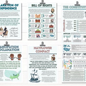 Aesthetic US Civics/government/history Poster Bundle - Founding US ...