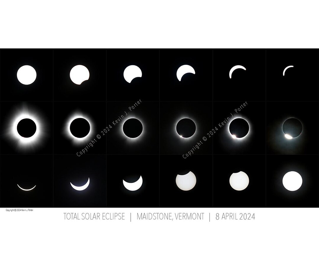 2024 Solar Eclipse Collage Digital Print - Etsy