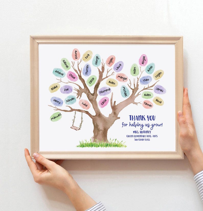 Personalized Kids Fingerprints Gift, Teacher Gift Printable, Thank You ...