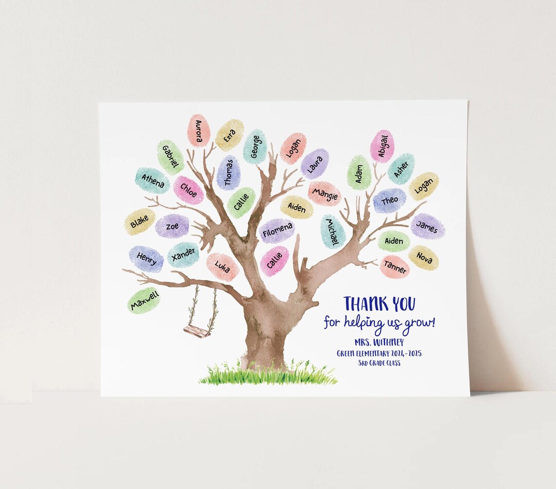 Personalized Kids Fingerprints Gift, Teacher Gift Printable, Thank You ...