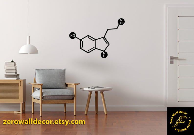 Serotonin Metal Wall Art, Chemistry Elements Design, Inspired Science ...
