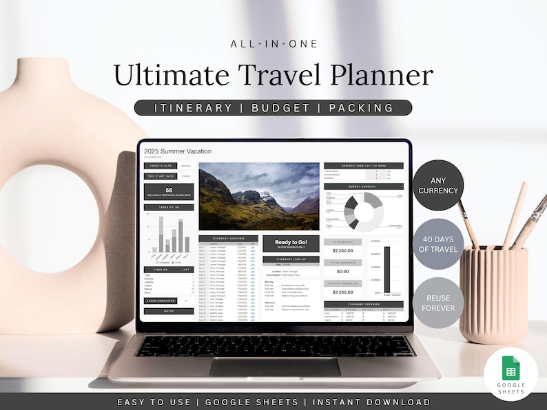 Travel Budget Planner & Expense Tracker | Google Sheets Vacation ...