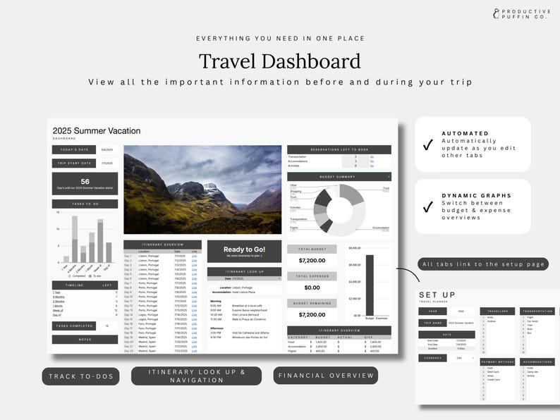 Travel Budget Planner & Expense Tracker | Google Sheets Vacation ...